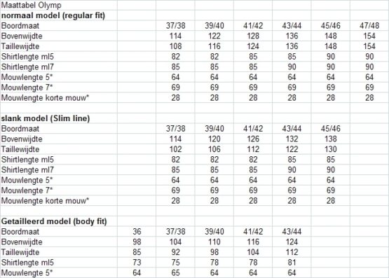 Maattabellen - Harris Tweed Shop